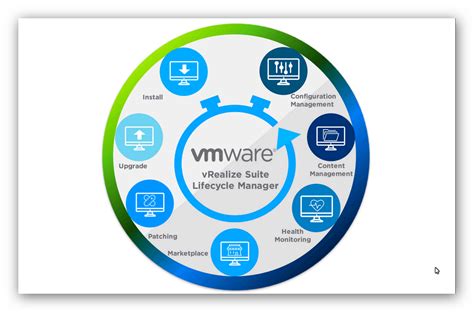 Vmware Lifecycle Manager Nedir Nasıl Kullanılır Dağcan Nural