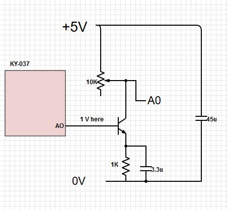 Problem Using FHT Audio Arduino Forum