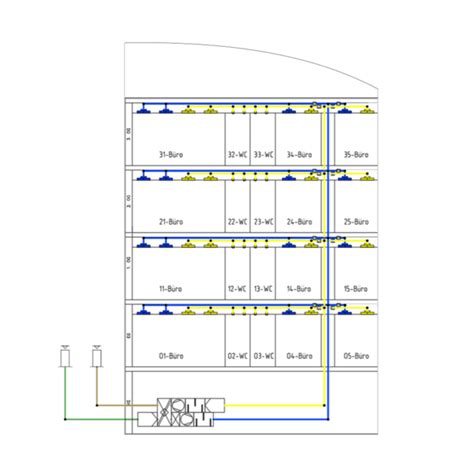 Autocad Ventilation Linear Linear