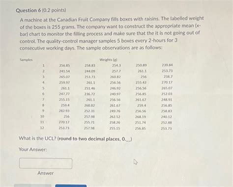 solved question 6 0 2 points a machine at the canadian