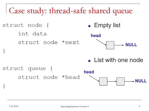 EECE.4810/EECE.5730 Operating Systems - ppt download