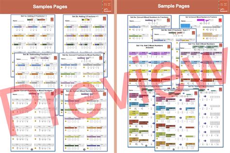 Add And Subtract Fractions With The Same Denominator Teaching Resources