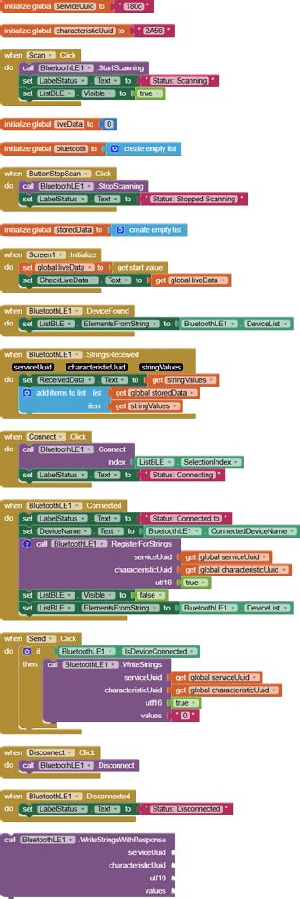 Sending String From App To Arduino Via Ble1 Mit App Inventor Help Mit App Inventor Community