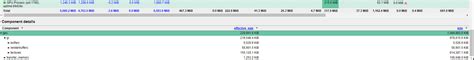severe memory leaks in the autodesk forge viewer on devices stack