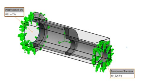 Optimization Of Pipeline Reducer Using Computational Fluid Dynamics
