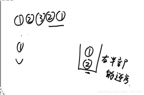 左程云算法学习笔记左程云算法笔记 Csdn博客 左程云算法学习笔记左程云算法笔记 Csdn博客