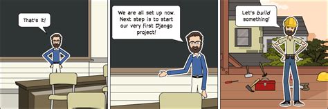 a complete beginner s guide to django part 1