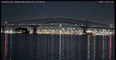 Video Shows Maryland Bridge Collapsing After Ship Collision Rcivilengineering