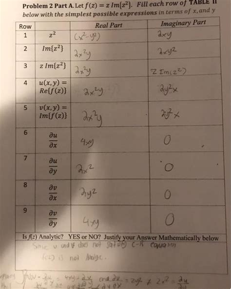 solved problem 2 part b use table i in problem 1 fii table