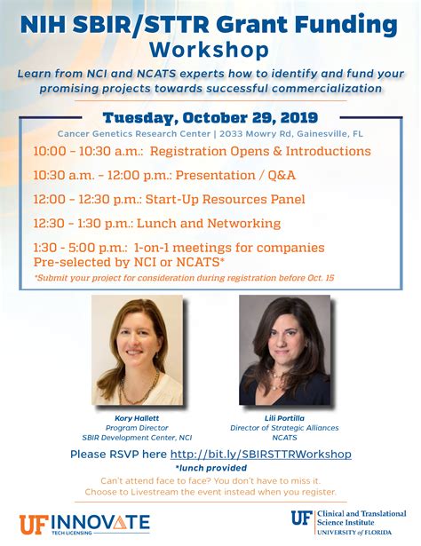 Nih Sbir Sttr Grant Funding Workshop Uf Innovate