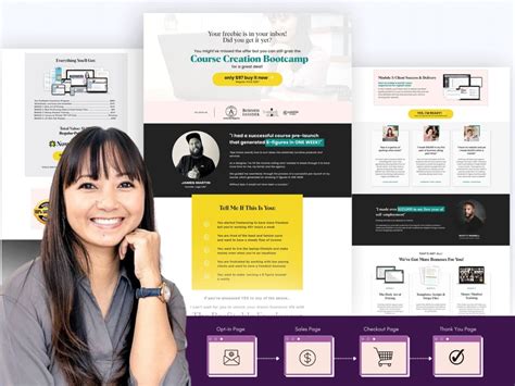A Go High Level Sales Funnel GHL Landing Page GHL Website Upwork