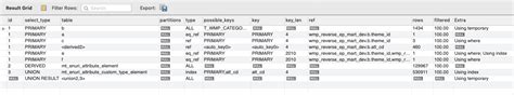Mysql Explain 실행계획