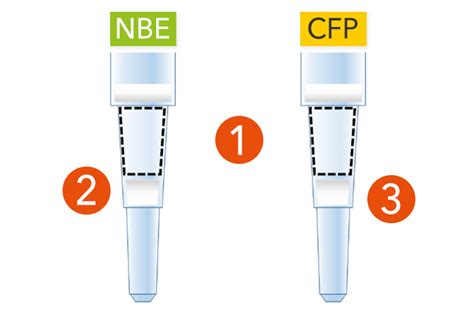 Tecan Resolvex 样品制备 正压设备