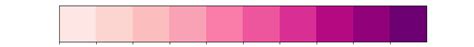 Seaborn Color Palettes And How To Use Them Noga H Rotman