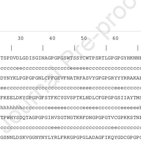 The Schematic Representation Of Vaccine Construct Download Scientific Diagram
