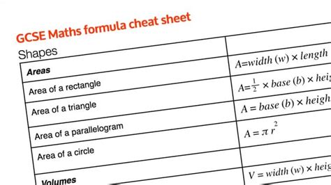 Gcse Maths Formula Sheet 2025 A Comprehensive Guide Isla Chipper