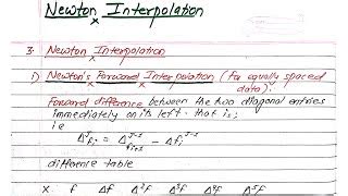 Unit 3 Curve Fitting Newton Interpolation Prashan Doovi