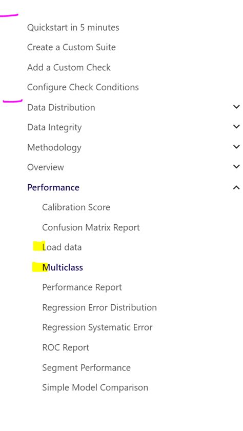 [bug] documentation examples structure and check demonstration examples · issue 508