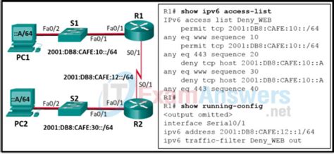 Refer To The Exhibit A Network Administrator Is Configuring An Ipv6