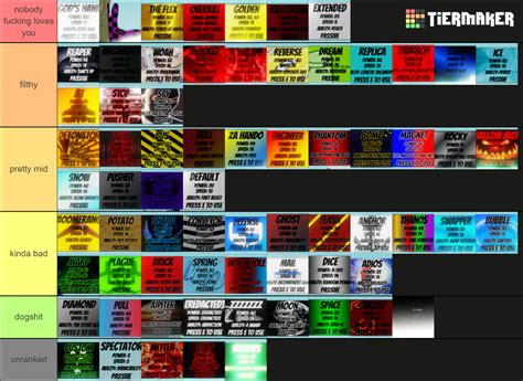 Slap Battles Glove (UPDATED 2022-07-03) Tier List (Community Rankings ...