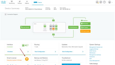 Cisco Ftd 62 With Firepower Device Manager Staffeldtnet