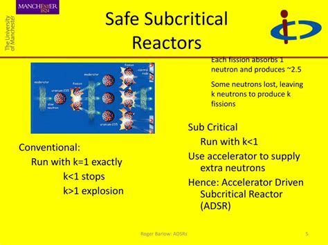 ppt accelerator driven subcritical reactors powerpoint presentation