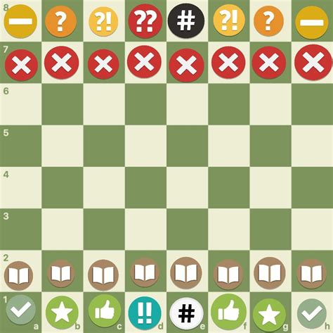 chess the analyze r anarchychess