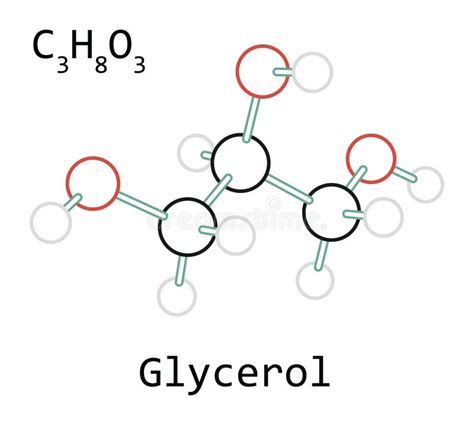 Molécula De La Glicerina Del Glicerol Fórmula Química Y M Estructurales