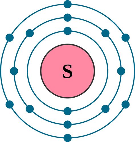 Sulfur Atom Model Atom Of Sulfur With 16 Electrons In Infi Stock