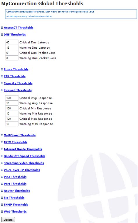 myconnection server tutorials setting thresholds