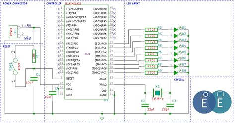 Schema Array Schema Array
