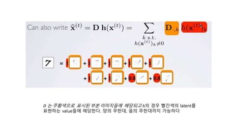 Chapter 13 Linear Factor Models 2 Ppt