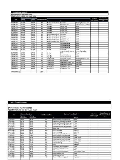 Sars Travel Logbook 2022 2023 Pdf