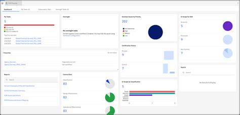 Key Highlights Of Ibm Openpages With Watson V900 Release Ibm