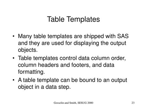 Ppt Customize Your Sas® Output With The Template Procedure A
