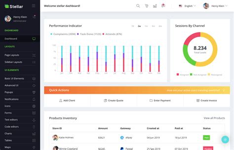 Admin Panel Templates Free Download HTML CSS