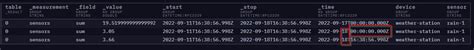Help With Correct Flux Definition Influxdb 2 Influxdata Community