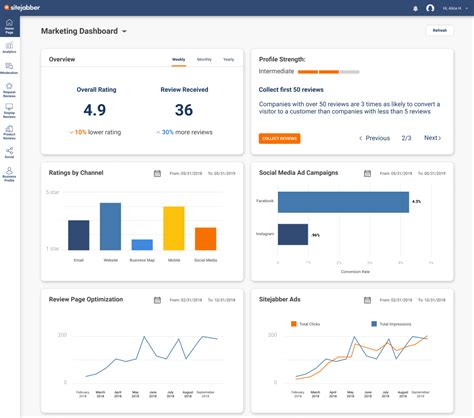 Q A With Sitejabber On The Importance Of Customer Reviews SourceForge Articles