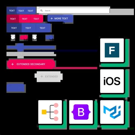 Merge For Developers