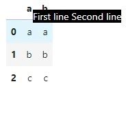 Python How To Add Line Break Into Tooltip Of Pandas Dataframe Styler In Jupyter Notebook