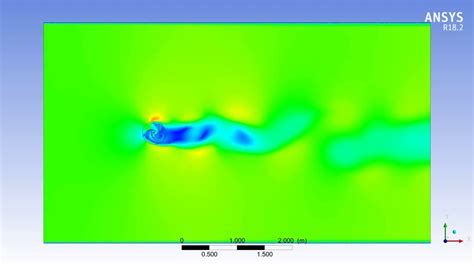 Simulation2d Wind Turbine Using Dynamic Mesh Fluent Youtube