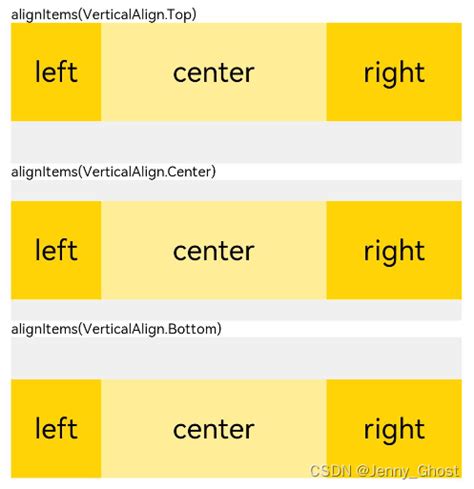 [arkts]ui开发 arkts justifycontent csdn博客