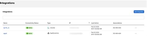 Cisco Nexus Dashboard Insights Cisco Nexus Dashboard Insights