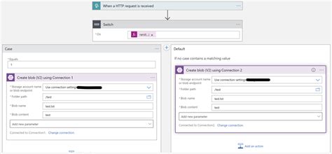 Handling 429 Throttling Problem In Azure Logic Apps Across Multiple