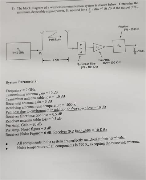 In The System In Problem Determine The Chegg Com