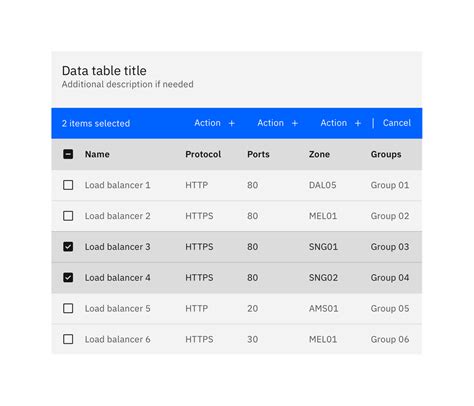 Table Open Ui