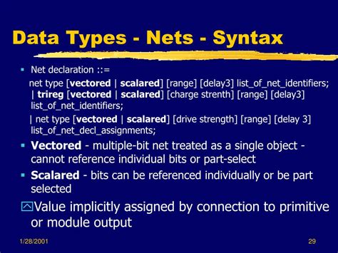 PPT Verilog HDL Introduction PowerPoint Presentation Free Download ID