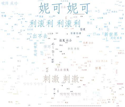 java爬取b站弹幕 —— python云图wordcloud生成弹幕词云 antzuhl 博客园