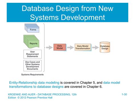 Database Management Chapter 1 Power Point PPT