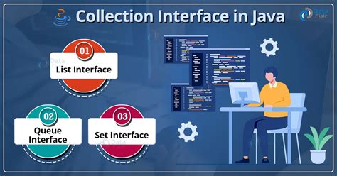 Collections In Java Types Of Interface In Java DataFlair